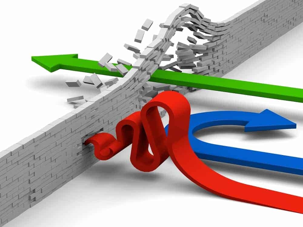 Leadership Breakthrough Two | Leadership Training Australia